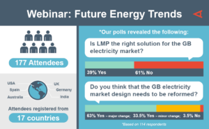 What does REMA mean?